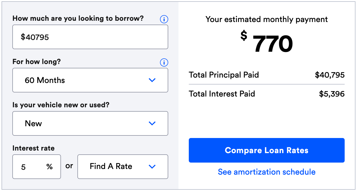 The Hidden Costs of Buying a New Car: Exploring the Opportunity Cost ...